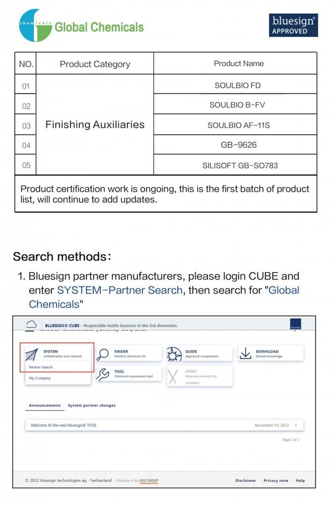 List of bluesign approved chemical products of Global Chemicals